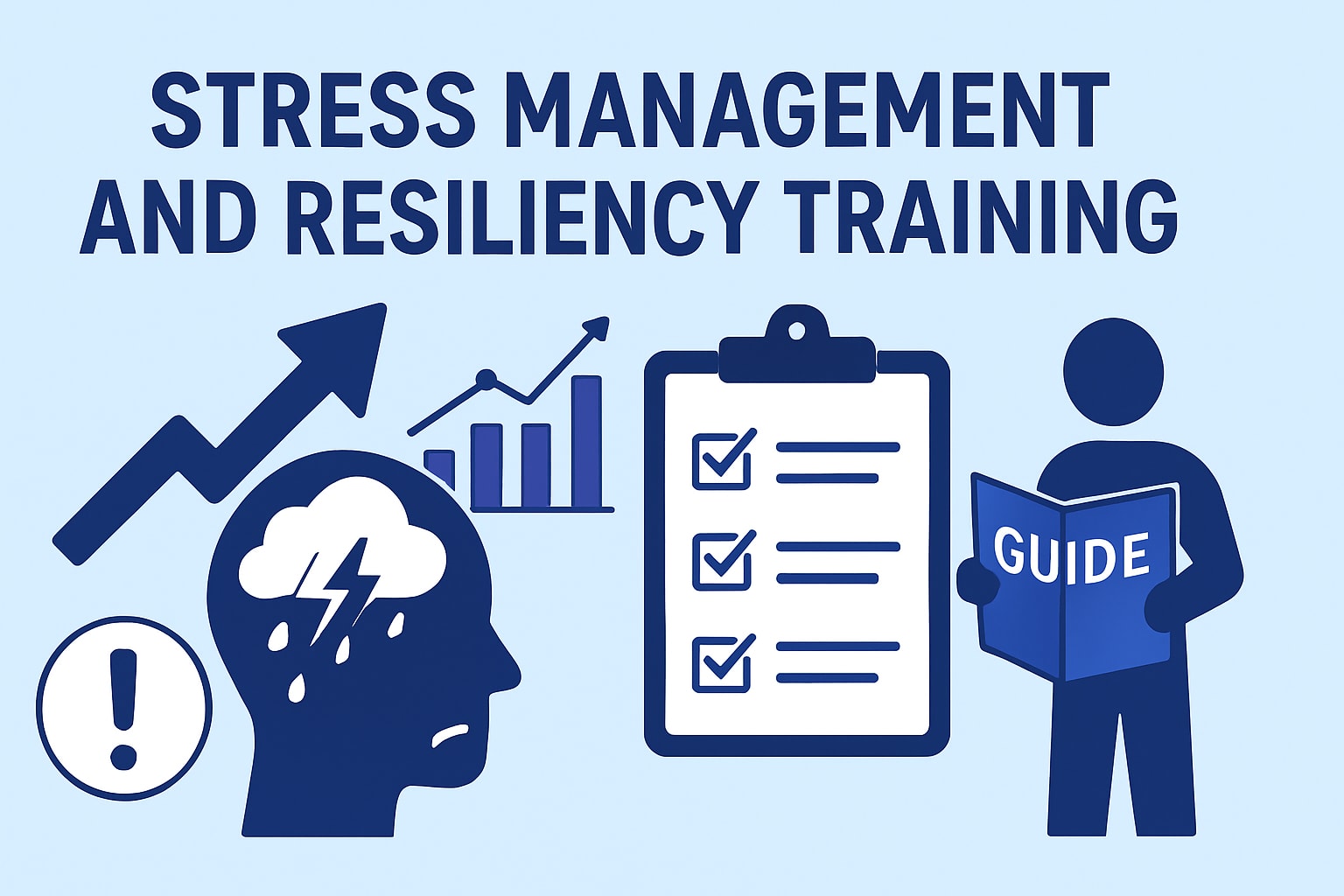 Guide to Stress Management and Resiliency Training